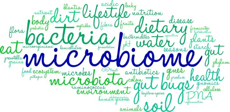 What Is Your Microbiome And Why Is It Important? - Health Tips From The ...
